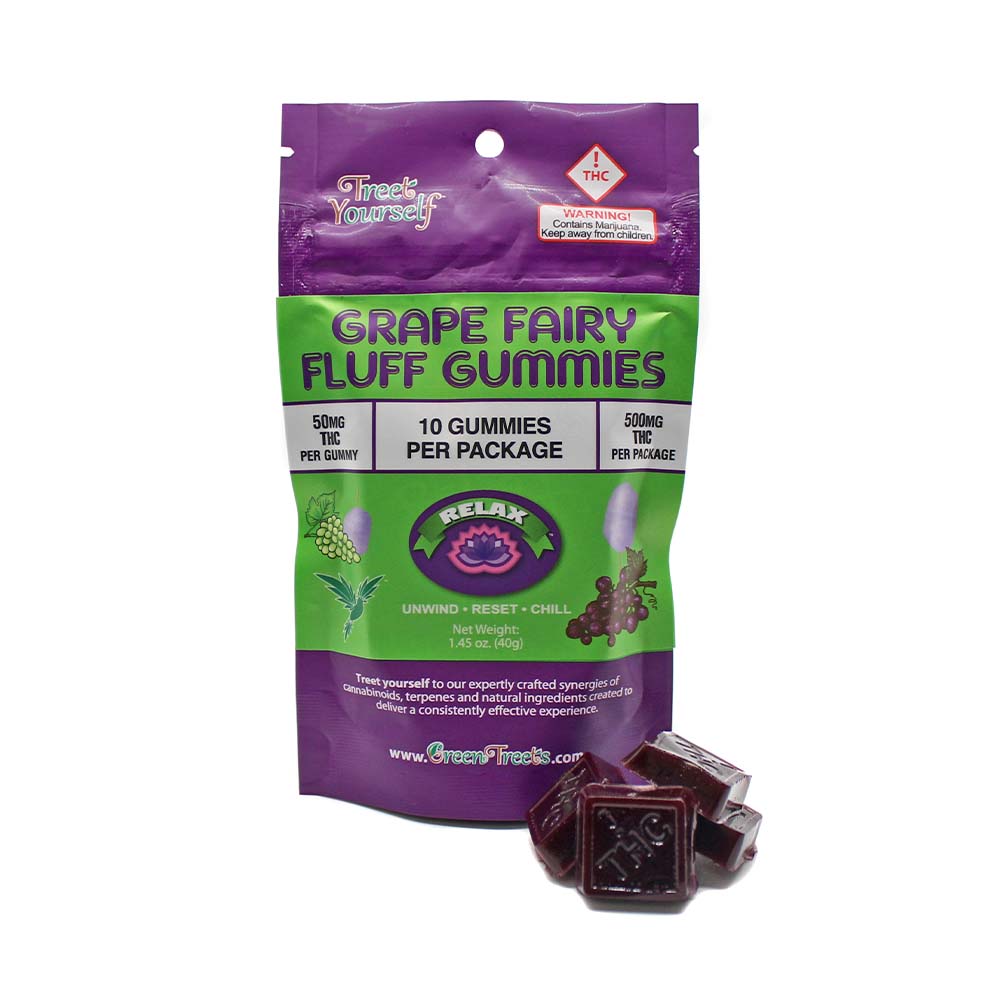 Gummies | Green Treets