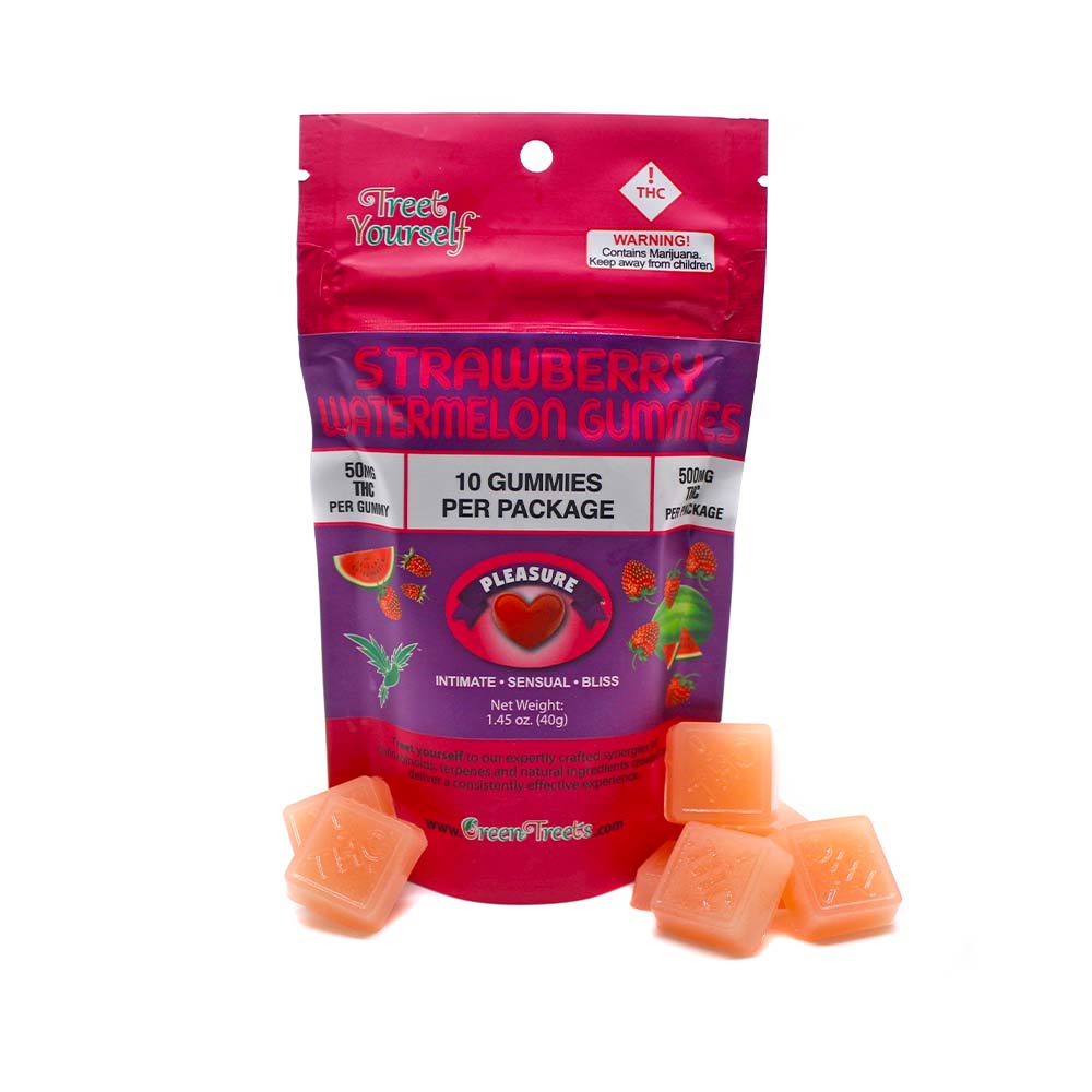 Gummies | Green Treets